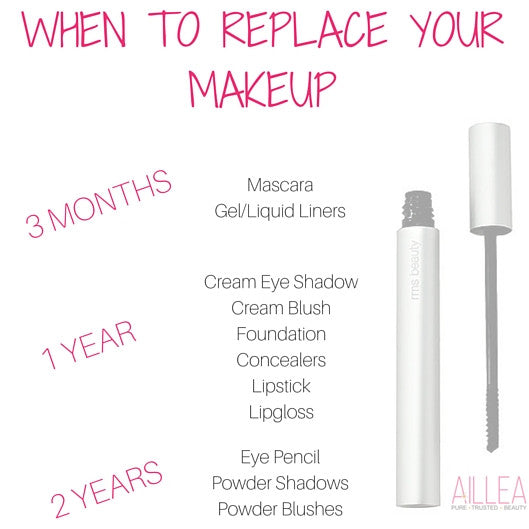 When To Replace Your Makeup! | AILLEA